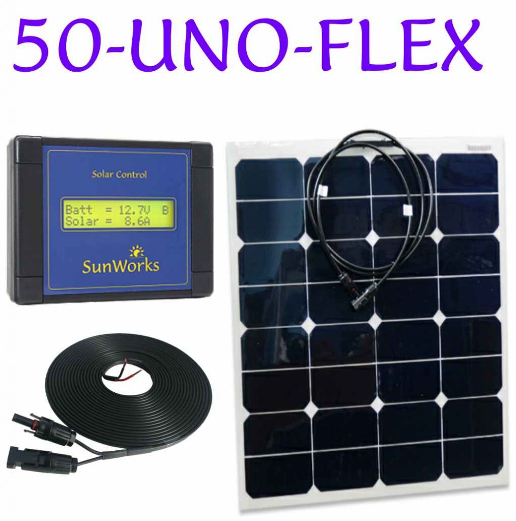 Installing a solar panel on a caravan the easy way. By SunWorks.